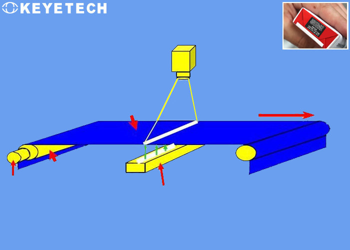 Sistema de inspección visual de algoritmo de IA simplificar el control ...